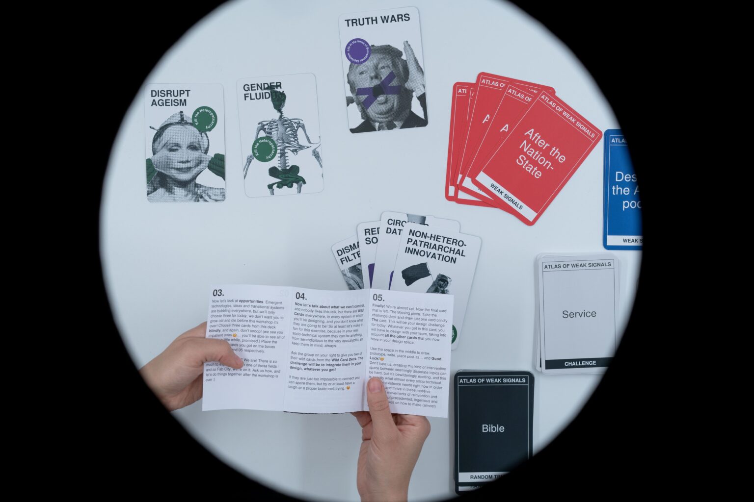 Atlas of Weak Signals – Fab Lab Barcelona | Research, education ...